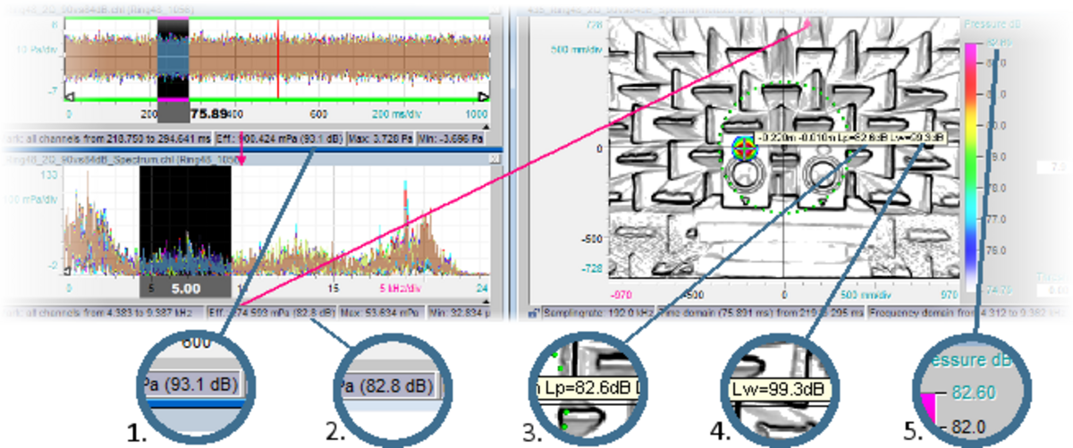 Sound-Pressure Levels in NoiseImage