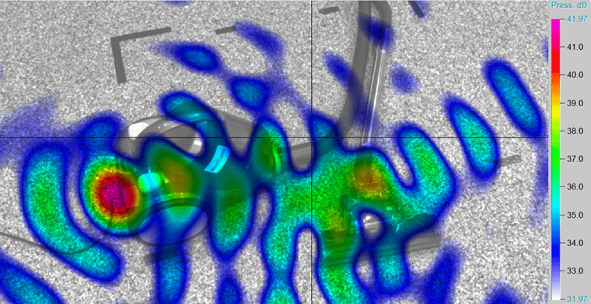 Orthogonal Beamforming (OBF)